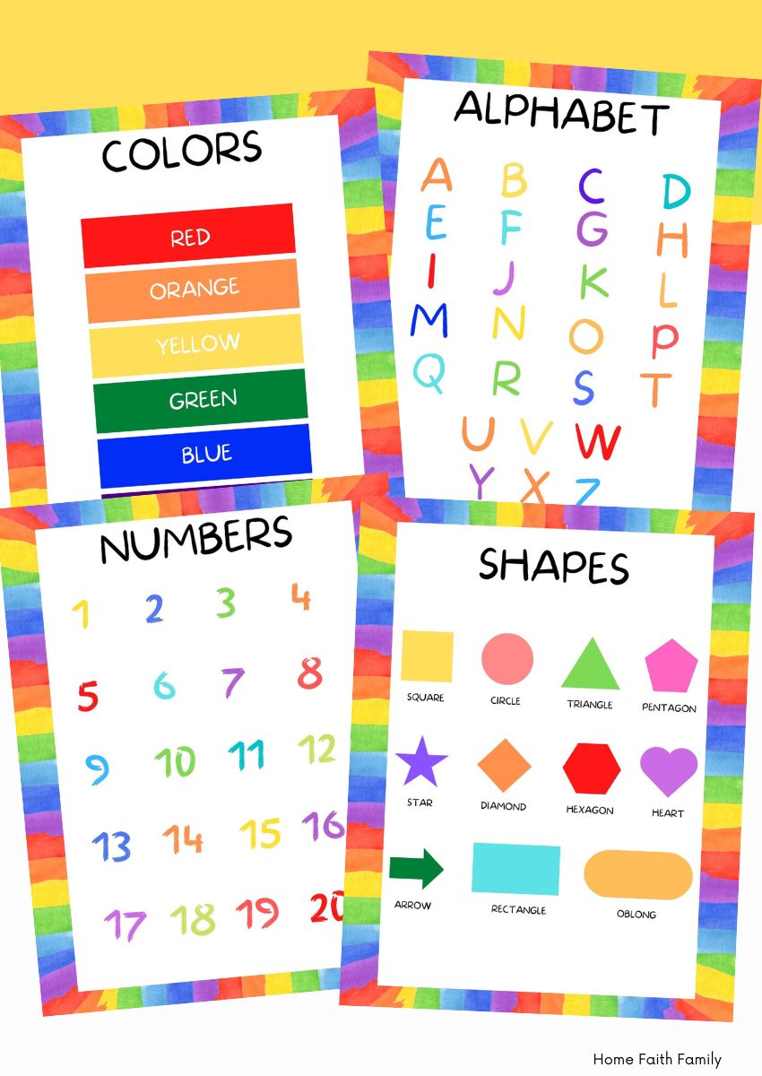 Elementary Educational Poster Collection – Home Faith Family , LLC